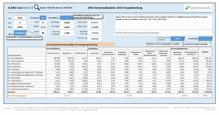 G-DRG Cost-Tool V.4 - DRG Kostenkalkulation 2019 Hauptabteilung ...