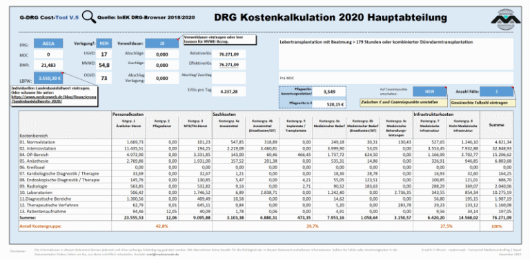 G-DRG Cost-Tool V.6 - DRG Kostenkalkulation 2020 Hauptabteilung ...